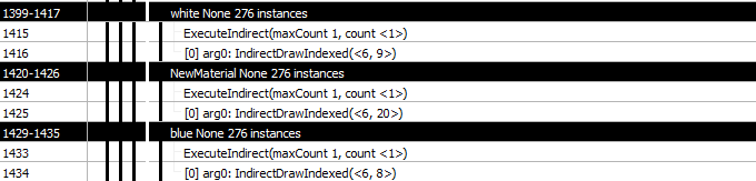 Nanite Deep Dive - Part 1 | Tricky Bits